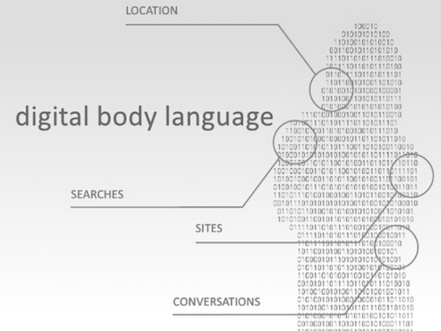 Digital Body Language: el lenguaje corporal digital – Neuronal